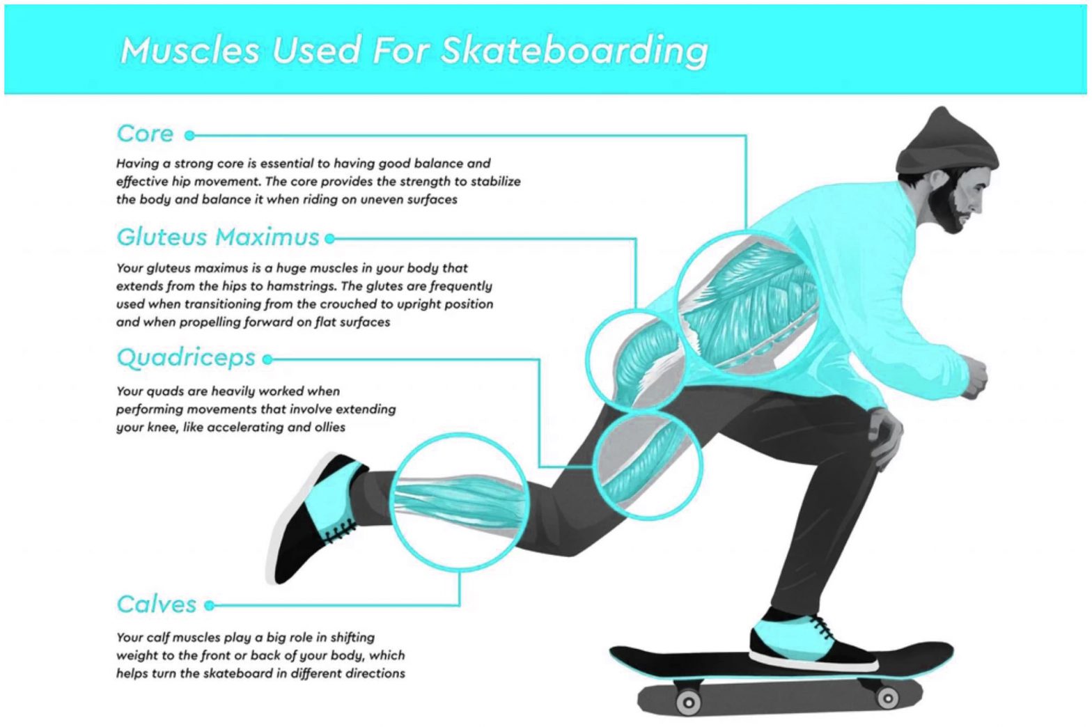 The Health Benefits of Skateboarding | DoroSports